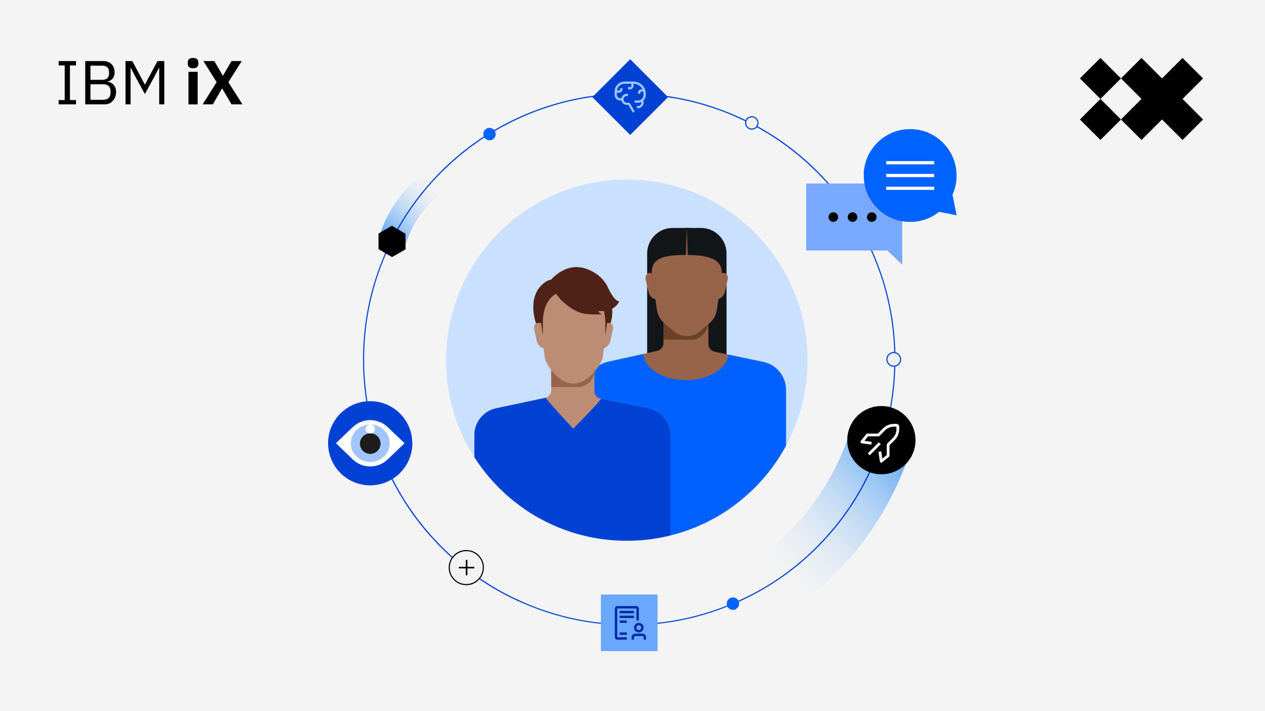 Pitch Perfect - IBM iX