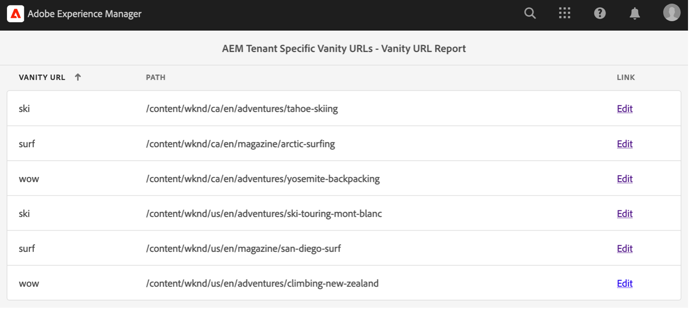Effektive Lösung: Vanity-URLs in Adobe AEM für mehrere Domains | IBM iX